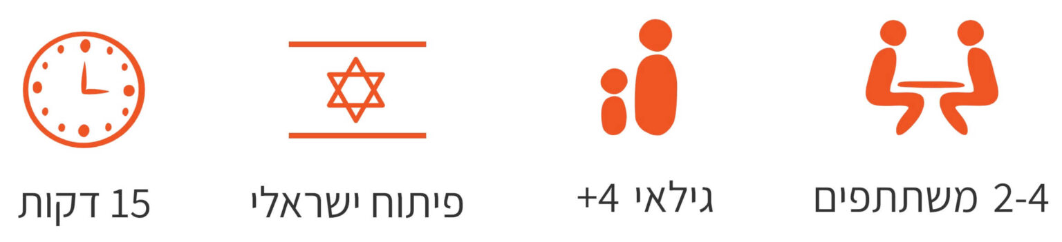 פיל וחתול בהרפתקה במסלול פוקסמיינד Foxmind | להיט צעצועים ומתנות